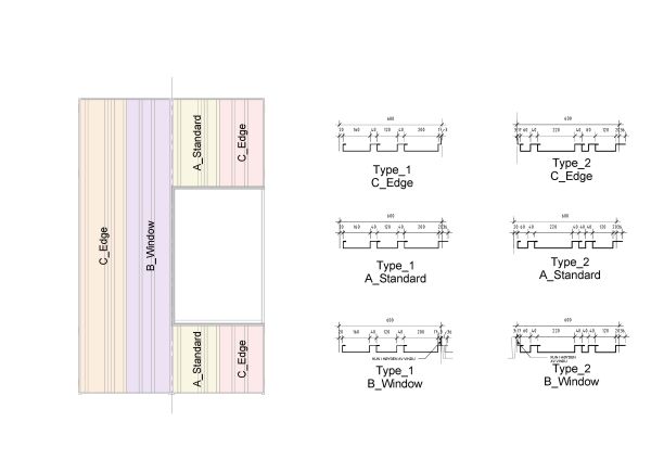 modular facade | Digital story of an architect